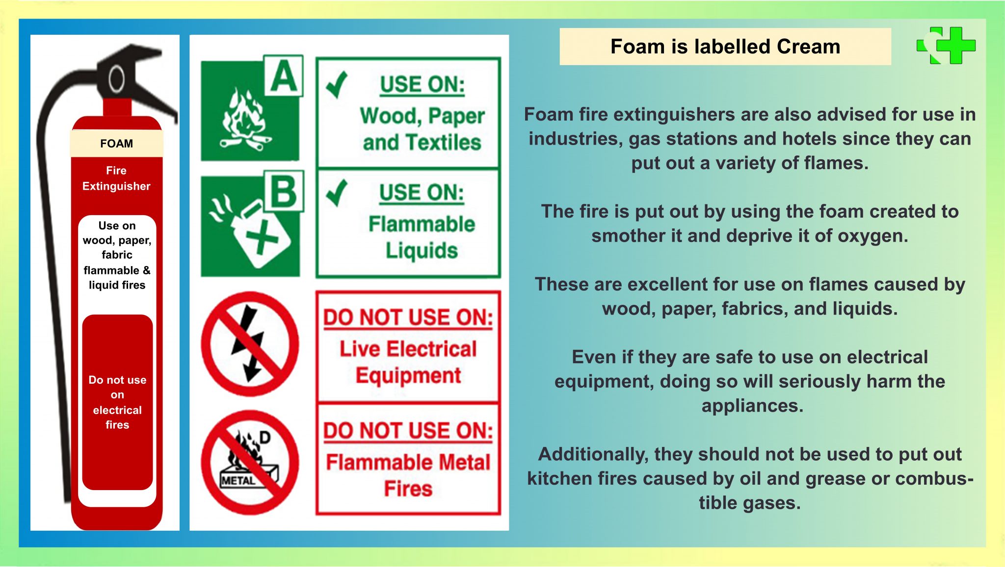 The Fire Safety Blog – First Place Training